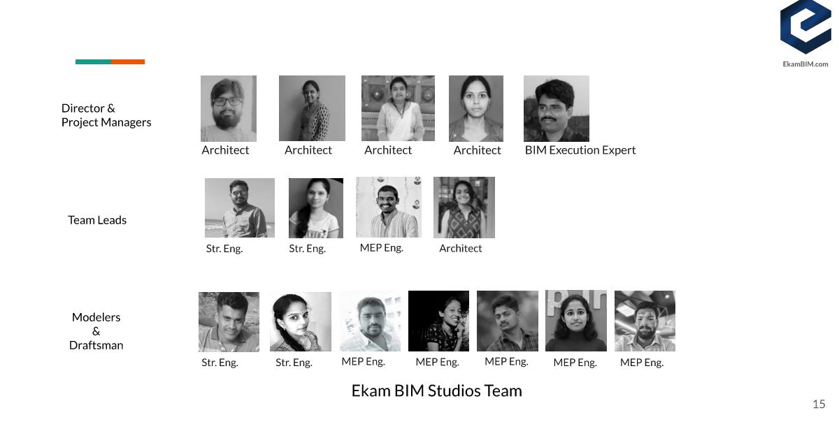 Ekam BIM Studios – Best BIM Support in Hyderabad
